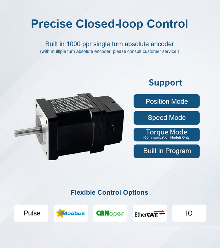 35 Integrated Stepper Motor - HOLRY