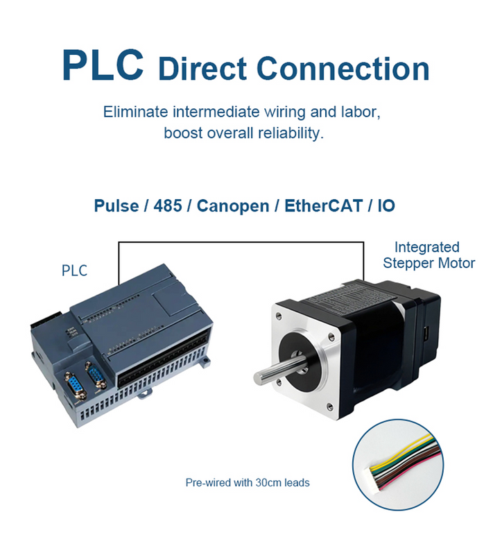 35 Integrated Stepper Motor - HOLRY